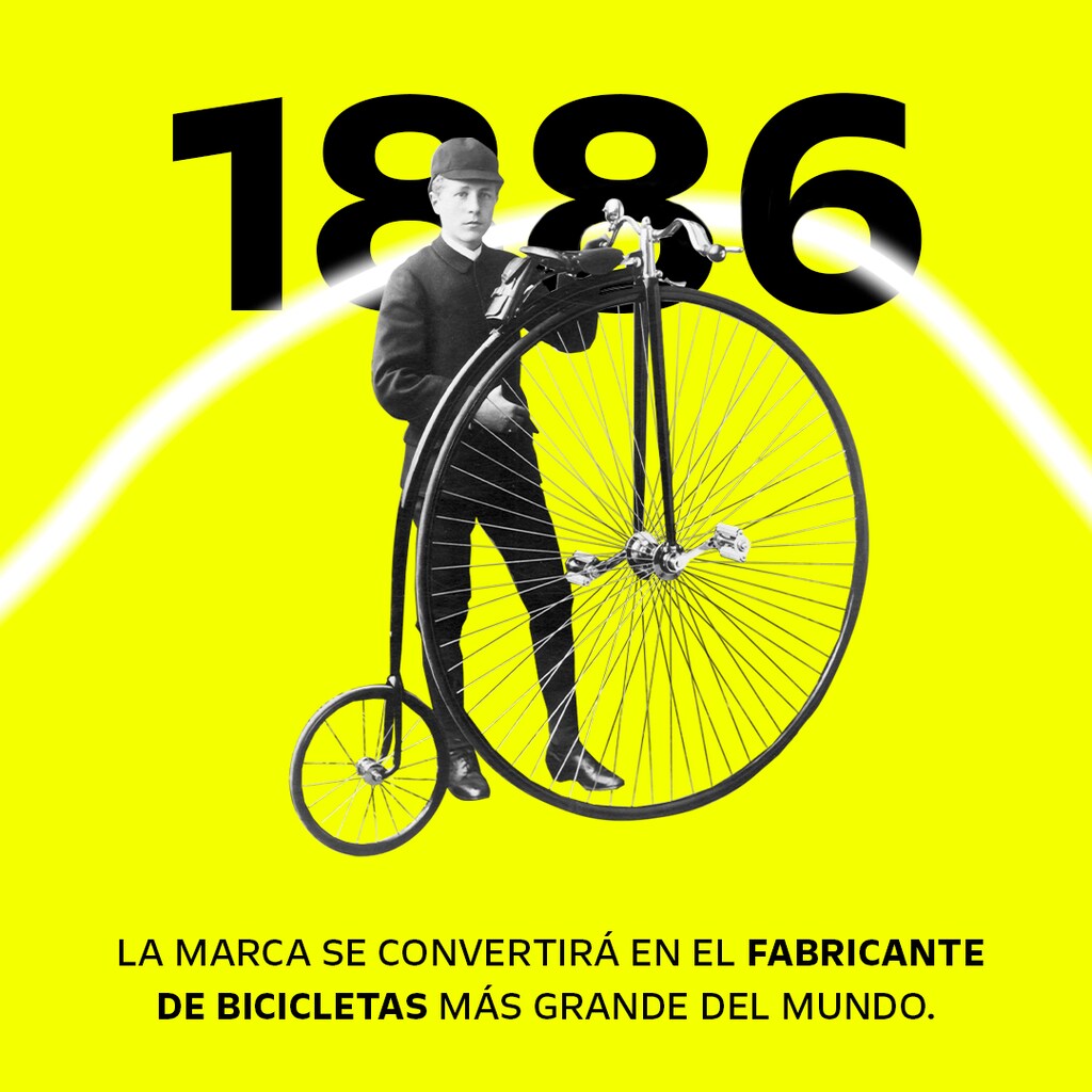 Historia y Legado Opel